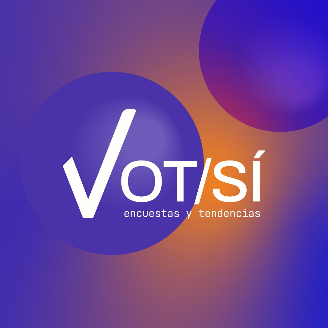 Reportes — Vot/Si